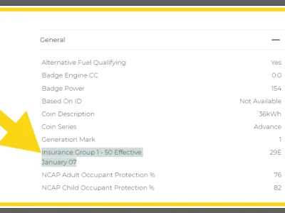 Car Insurance Groups Explained | Carparison