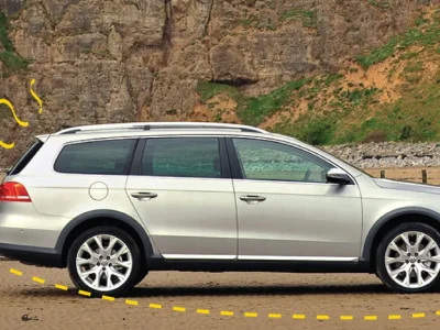 Which estates have the biggest boot space? | Carparison