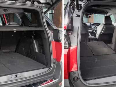 SUVs with the biggest boot space | Carparison