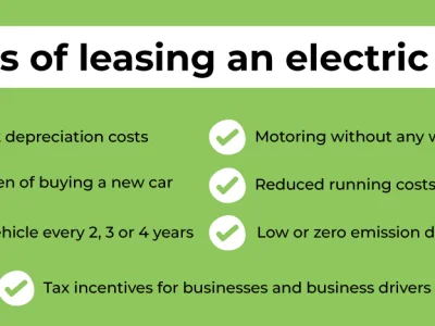 Guide to Electric Car Leasing | EV Leasing Explained | Carparison
