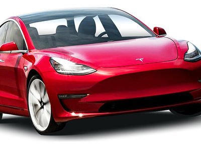 What if your next car was decided by your Zodiac Sign? | Carparison