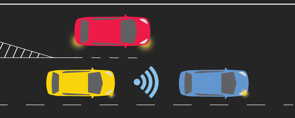 A comprehensive guide to your car's safety features | Carparison